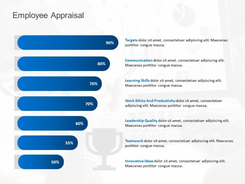 Employee Performance Feedback PowerPoint Template | SlideUpLift
