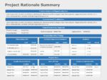 Project Rationale 01 PowerPoint Template | SlideUpLift