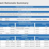 Project Rationale PowerPoint Template
