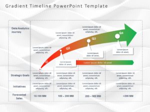 Gradient Timeline 51 PowerPoint Template | SlideUpLift