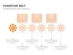 Conveyor Belt Process Flow 03 PowerPoint Template | SlideUpLift