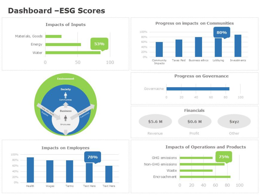 12+ Free ESG framework PowerPoint Templates & Slides | SlideUpLift