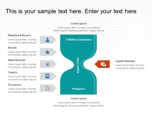 Bottleneck 02 PowerPoint Template | SlideUpLift