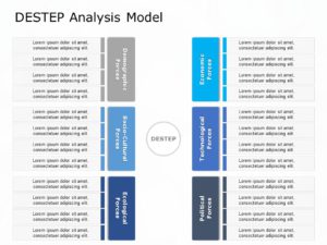 Free DESTEP Analysis Model 05 PowerPoint Template | SlideUpLift