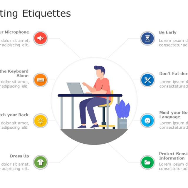 Meeting Etiquette Wordcloud PowerPoint Template