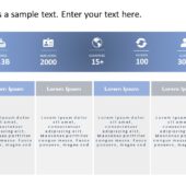 Animated Customer Journey Executive Summary PowerPoint Template