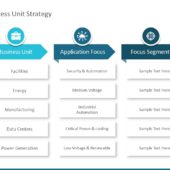 Business Strategy Focus Areas PowerPoint Template | SlideUpLift