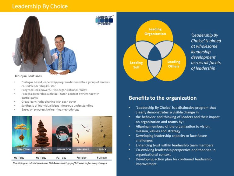 Executive Coaching and Training PowerPoint Template | SlideUpLift