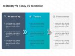 Product Comparison 1 PowerPoint Template | SlideUpLift