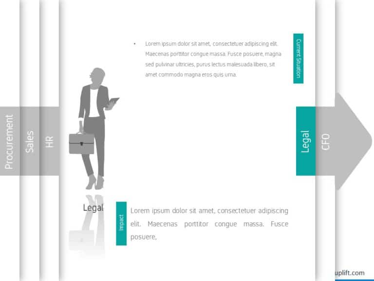 Use Case Presentation PowerPoint Template | SlideUpLift