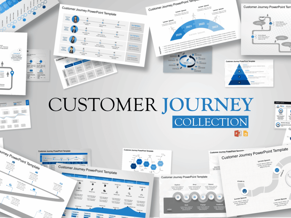 145+ Free Editable Customer Journey Map Templates for PowerPoint ...