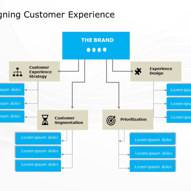 Animated UI Experience PowerPoint Template | SlideUpLift
