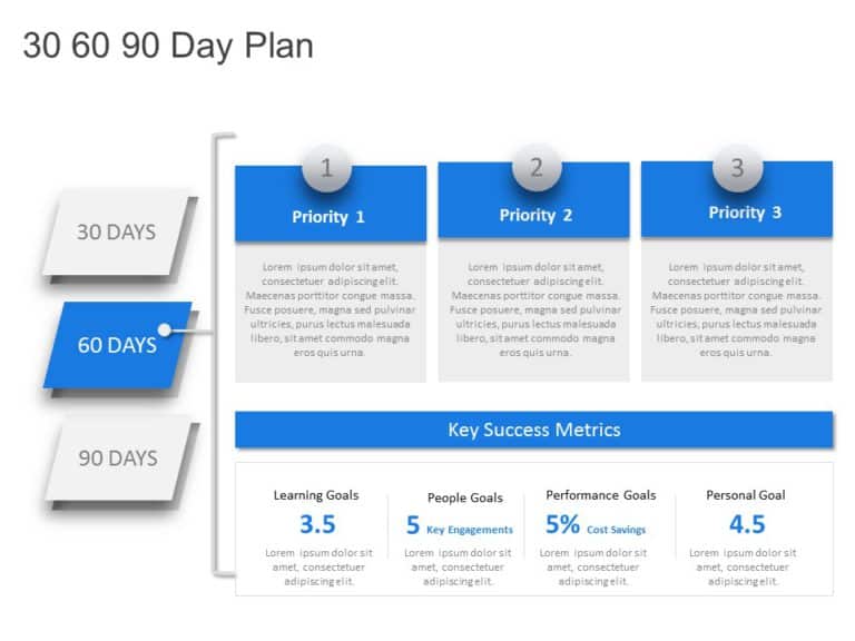 30 60 90 Day Plan Collection For PowerPoint Google Slides Templates