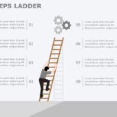 Animated 4 Step Ladder Diagram PowerPoint Template
