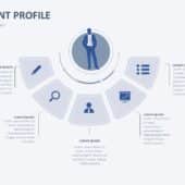 Animated Ideal Client Profile PowerPoint Template