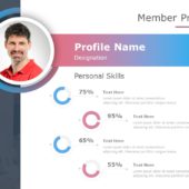 Animated Service Partner Profile PowerPoint Template