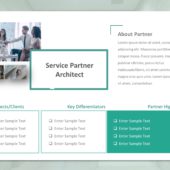 Animated Service Partner Profile PowerPoint Template