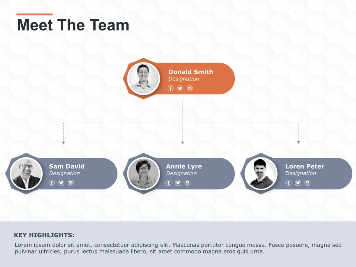 Team Slides: Introduce Your Team with Impactful Designs