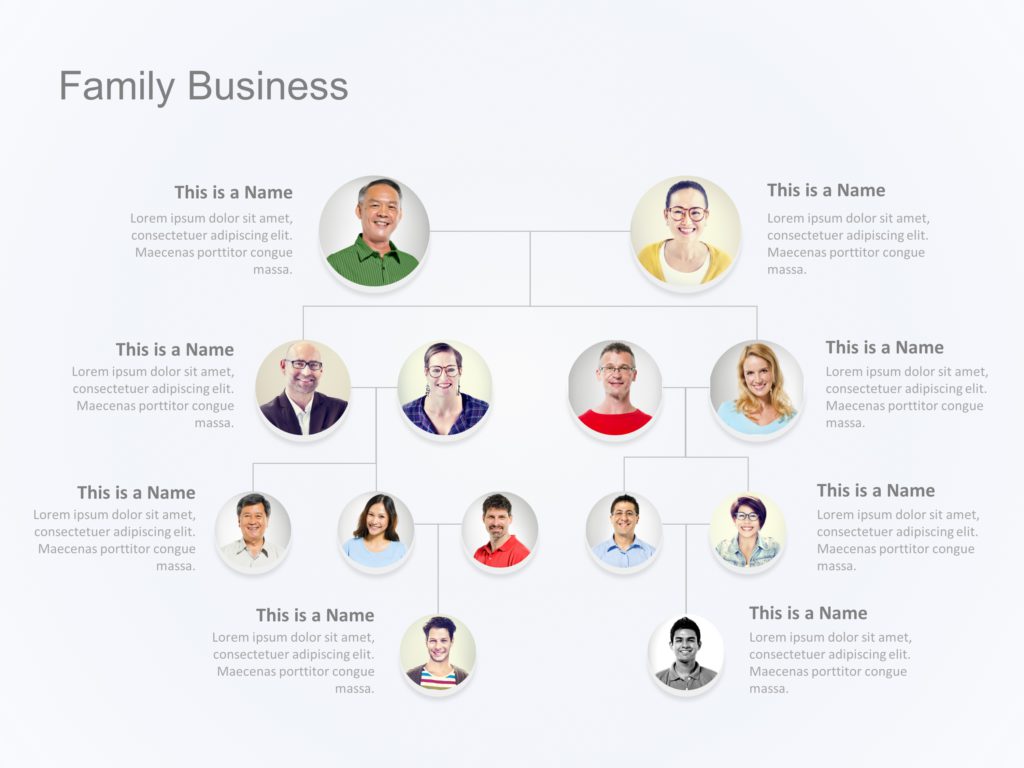 Animated Family Business Tree PowerPoint Template