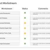 Animated Product Workstream PowerPoint Template