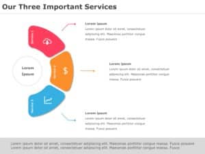 1002+ Free Editable Service Offerings PowerPoint Templates | SlideUpLift