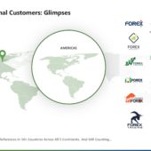 Client Profile PowerPoint Template