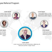 Employee Referral Program PowerPoint Template