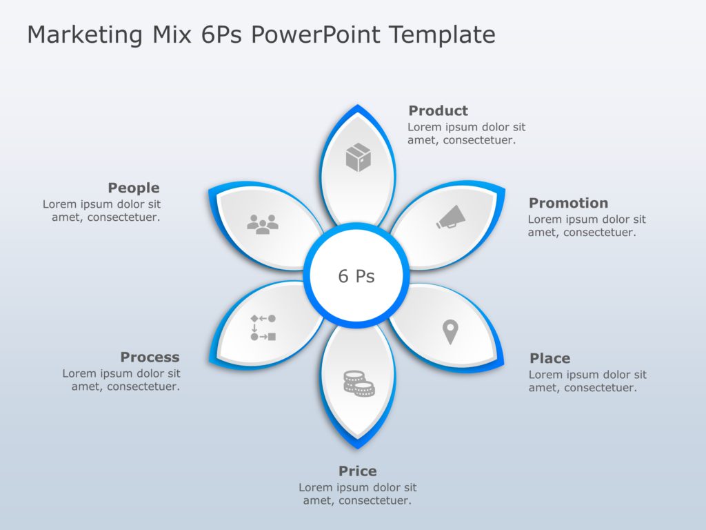 Free Marketing Mix 6Ps 02 PowerPoint Template