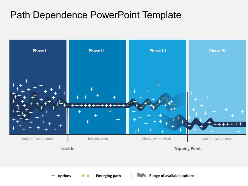 150+ Free Editable Change Management Plan Templates For PowerPoint ...