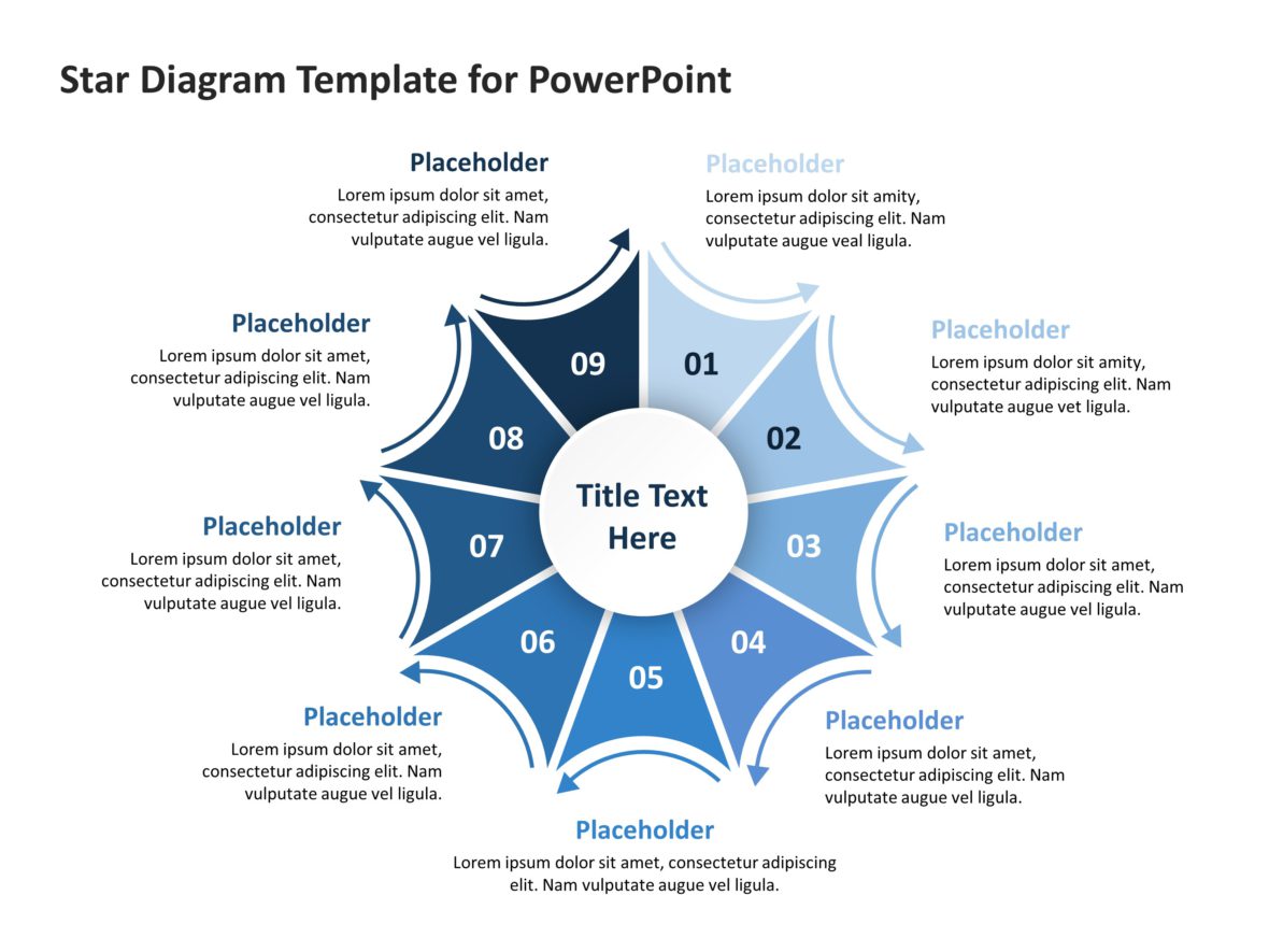 1003+ Free Editable 9 Steps Templates for PowerPoint | SlideUpLift
