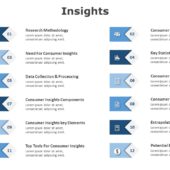 Insights 05 PowerPoint Template