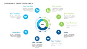 12+ Free ESG framework PowerPoint Templates & Slides | SlideUpLift