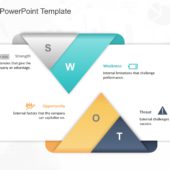 PowerPoint Icons Strength PowerPoint Template