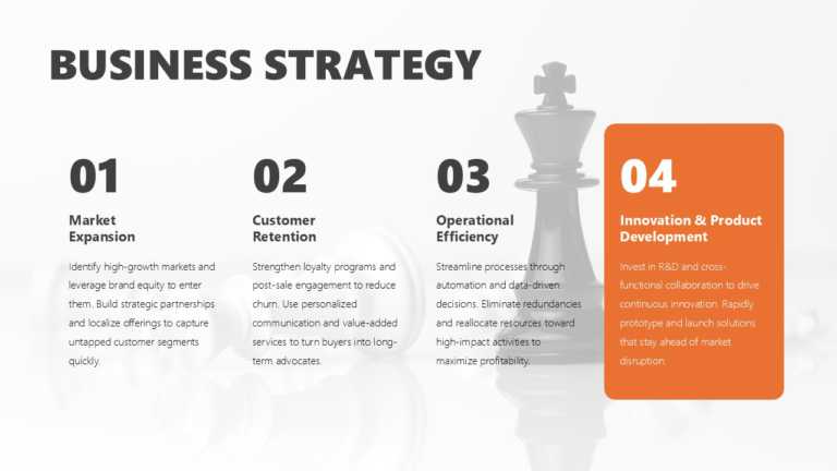 Animated Business Strategy PowerPoint And Google Slides Template