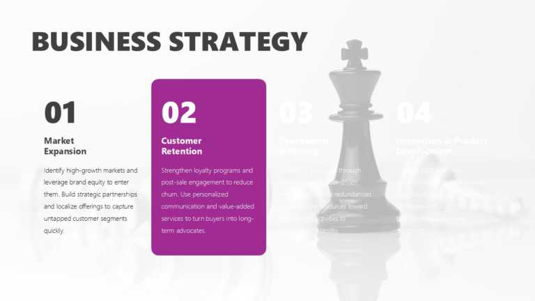 Animated Business Strategy PowerPoint And Google Slides Template